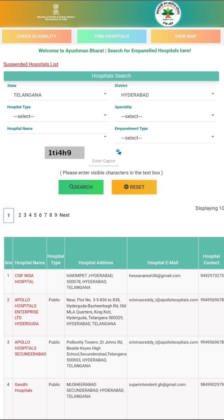 Ayushman Bharat Hospital List In Hyderabad - హైదరాబాద్‌లోని ఆయుష్మాన్ ...