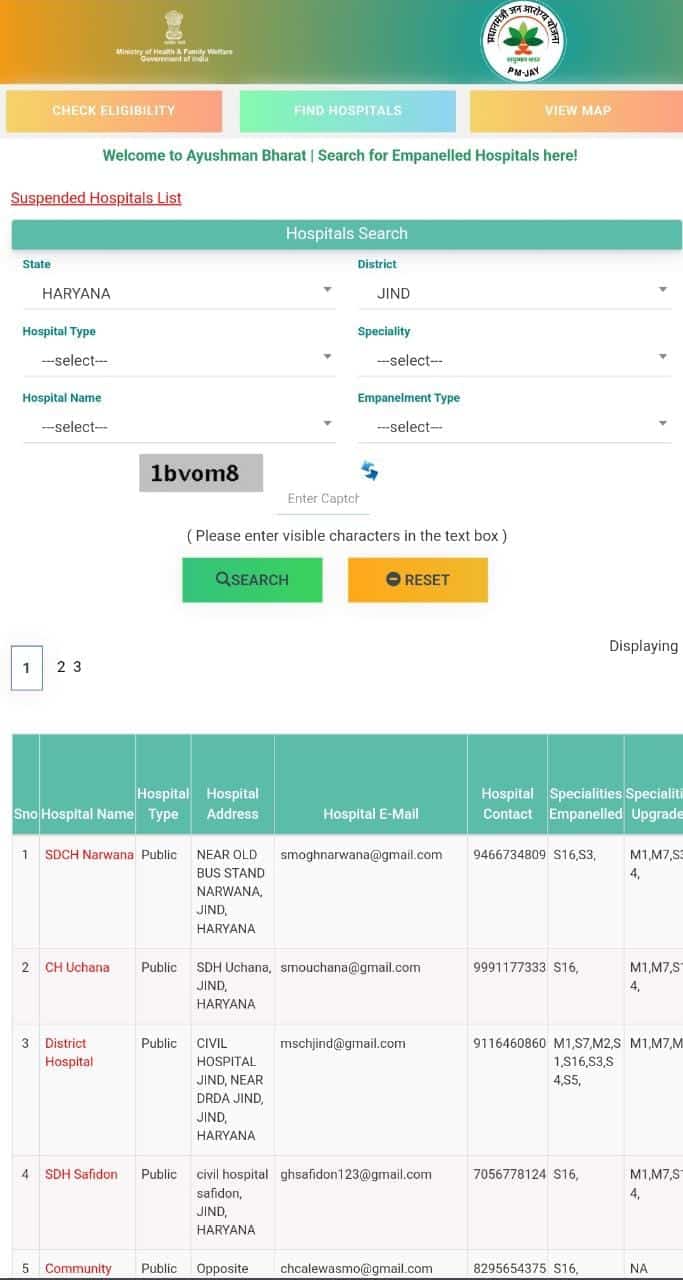 आयुष्मान कार्ड हॉस्पिटल लिस्ट जींद, नये बदलाव के साथ - Ayushman Card Hospital List in Jind ...