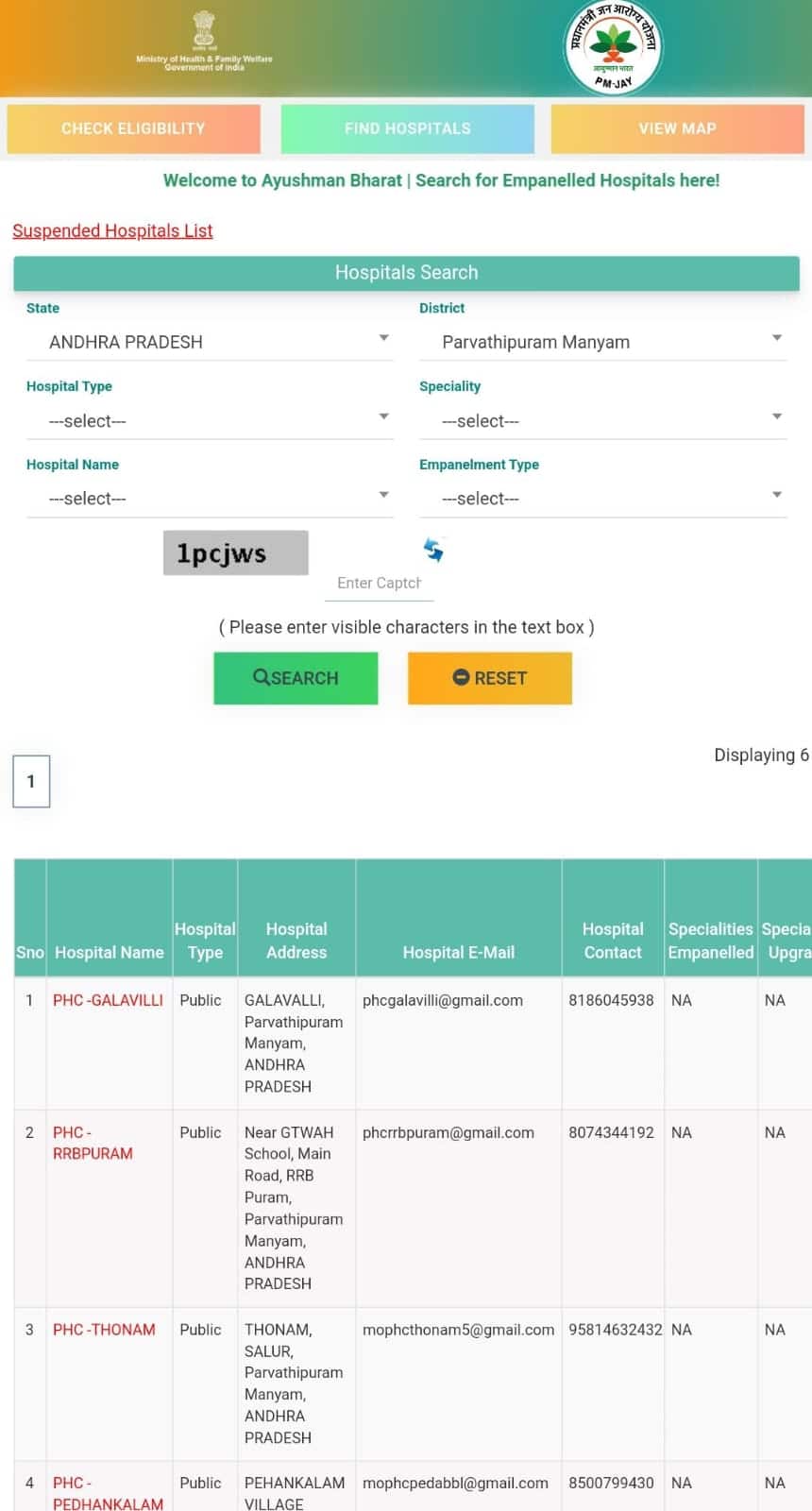 Ayushman Bharat Hospital List in Parvathipuram Manyam - పార్వతీపురం ...